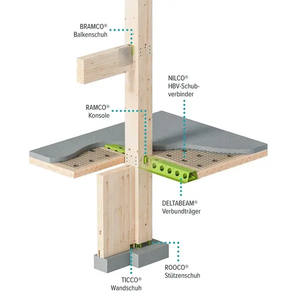 PUUCO® TIMBER CONNECTIONS | Carcass, building envelope | Curated ...