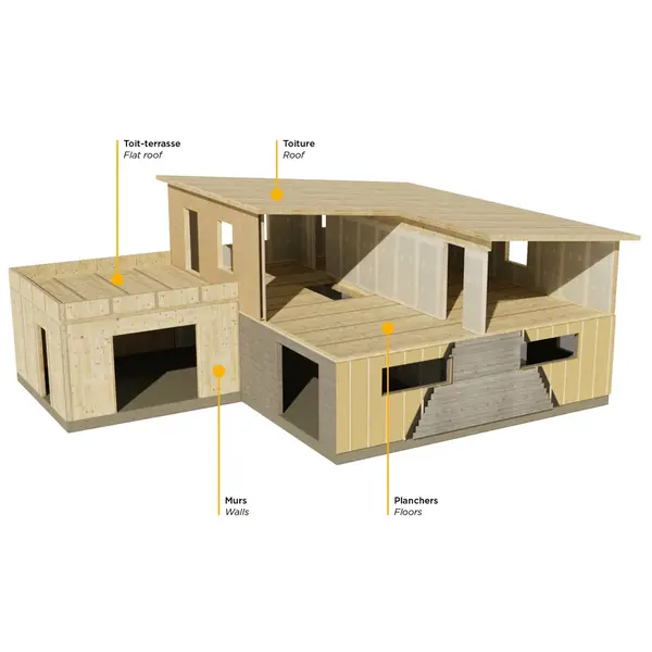 HEXAKIT : A NEW CONCEPT OF STANDARD CLT | Carcass, building envelope ...