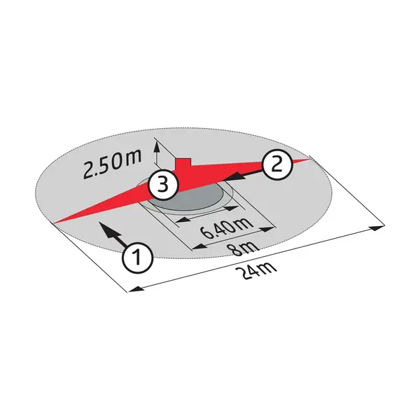 HCL | Building systems | Curated innovations | A@WX